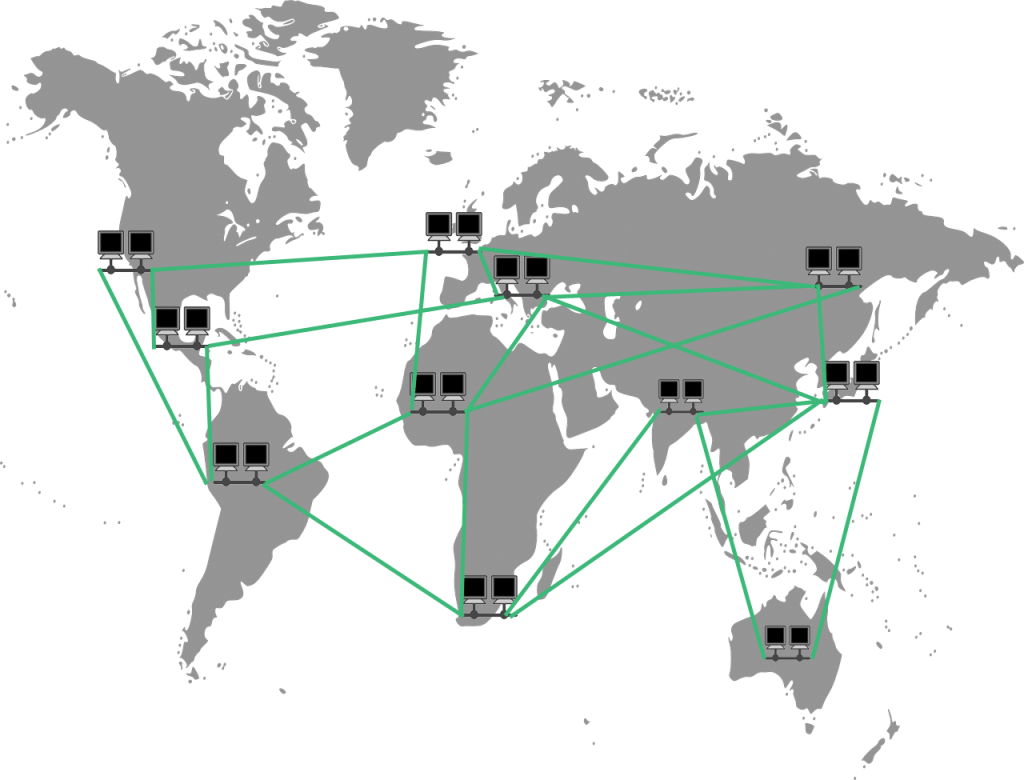 CDN : Content Distribution Network. The Need For Speed. Is It Right For ...